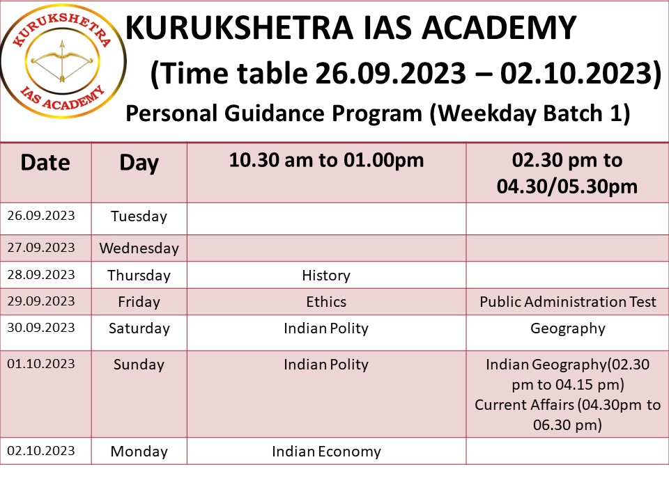 Kurukshetra ias academy timetable